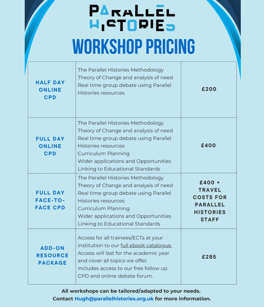 Workshop pricing - Parallel Histories Parallel Histories